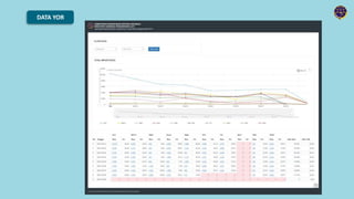 INAPORTNET BARANG PRESENTATION 2021.pptx