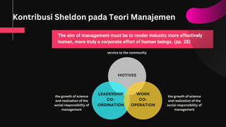 The Philosophy of Management Chapter 1 Oliver Sheldon.pdf