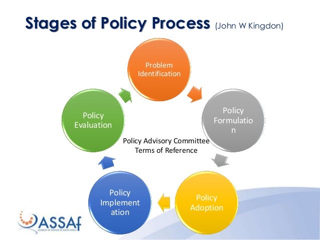 Open Access Policy driving Access to Research - Ina Smith
