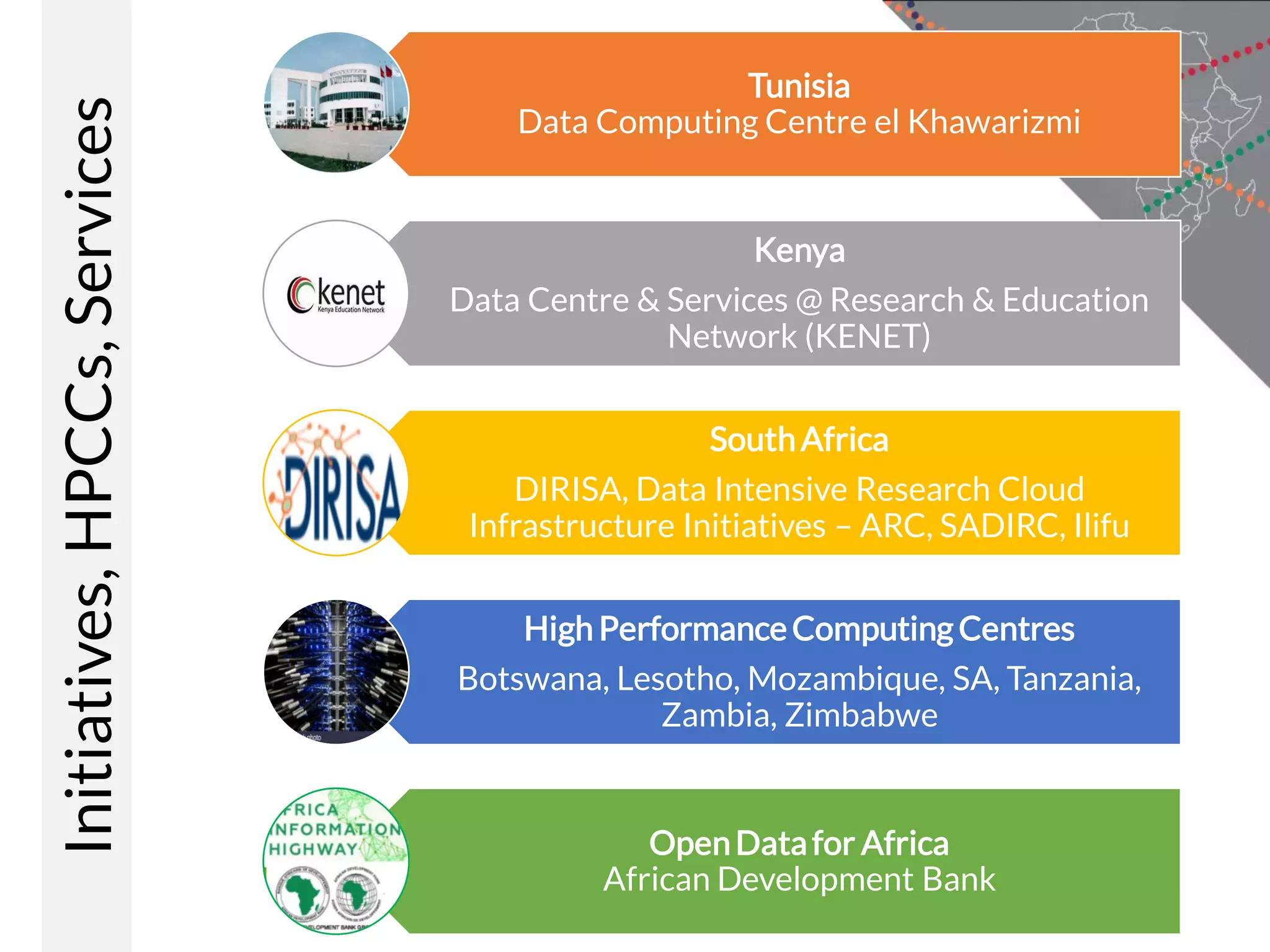 The African Open Science Platform (AOSP) | PPT