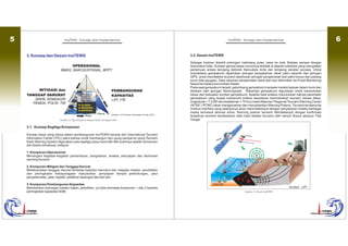 Ina tews konsep dan implementasi | PDF