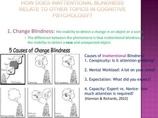 Inattentional blindness wikicog redo | PPTX