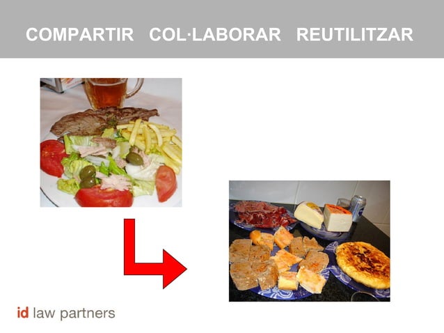 El marc d'interoperabilitat | PPT