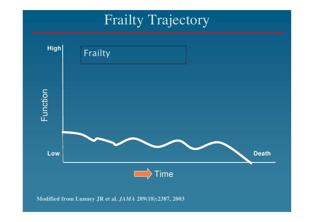 Palliative care beyond cancer