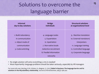 Babel in Business: The role of language in international business | PPTX