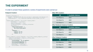 Inawisdom MLOPS | PPT