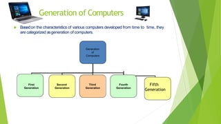 Generation of computer by Inayat ur rehman | PPT
