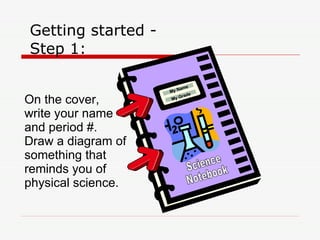 Interactive Science Notebook Full Version | PPT