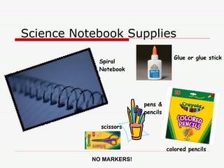 Interactive Science Notebook Full Version | PPT