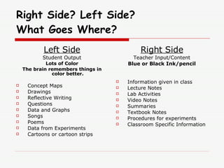 Interactive Science Notebook Full Version | PPT