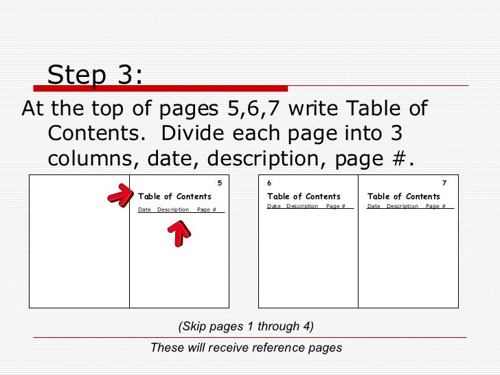 Interactive Science Notebooks