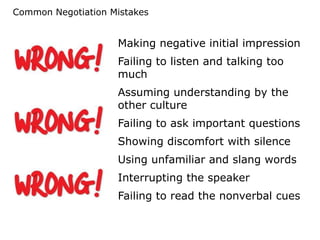 Inb220 tt week 8 ch 11 negotiation process | PPT