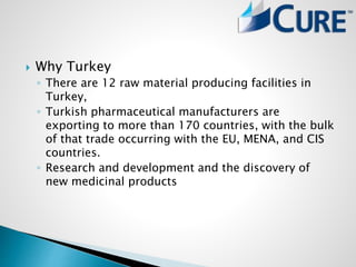 Start pharmaceuticals business in Russia and Turkey | PPT