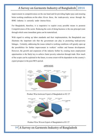 A Research on Garments Industry | PDF