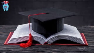 INBDE Exam Questions Explained for Canadian Dentists DentaBest | PPT