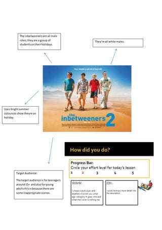 Inbetweeners 2 | PDF
