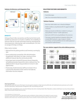 In bev case study_spring wireless | PDF | Computer Software and ...