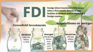 International business - FDI | PPTX
