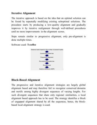 multiple sequence alignment | DOCX