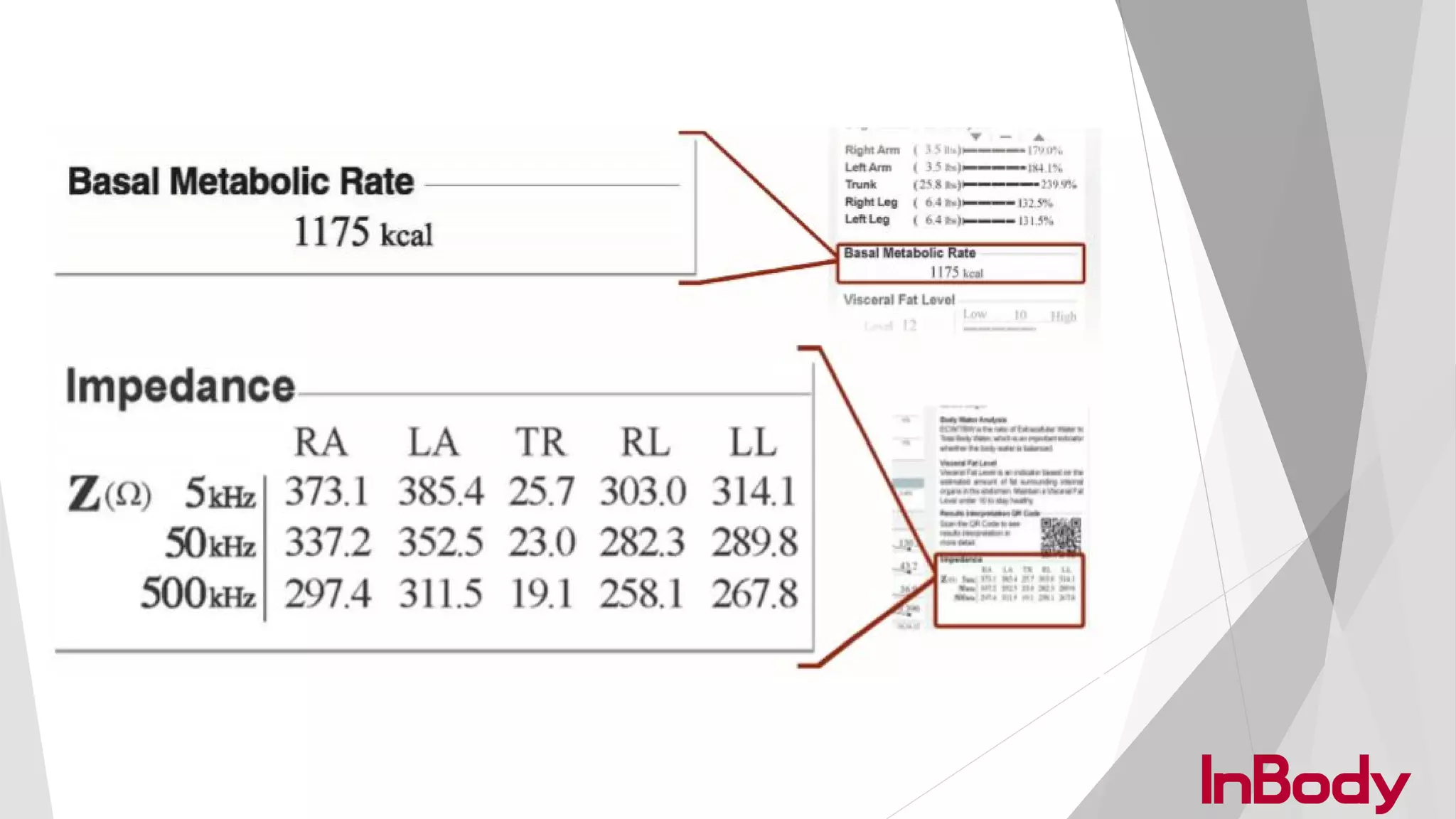 InBody Value Proposition | Body Composition Analysis | PDF