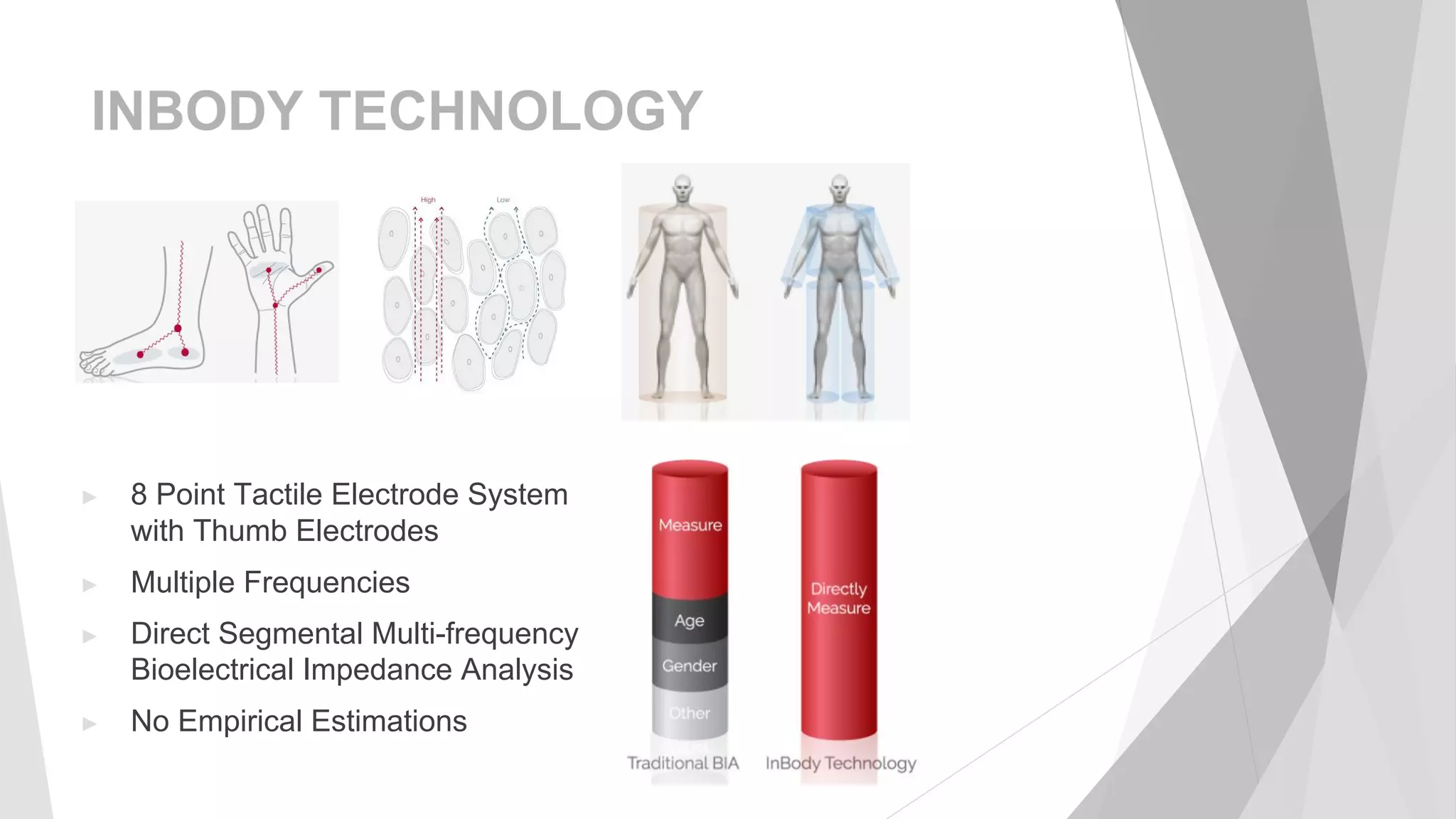 InBody Value Proposition | Body Composition Analysis | PDF