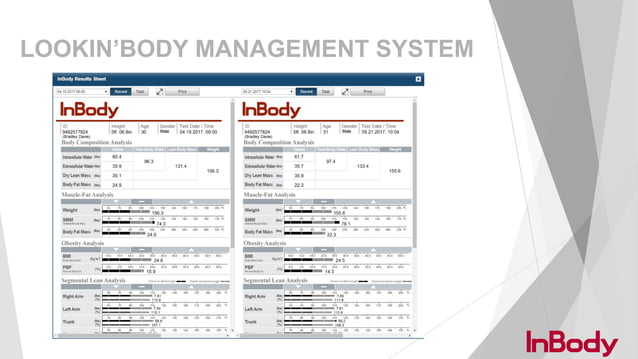 InBody Value Proposition | Body Composition Analysis | PDF
