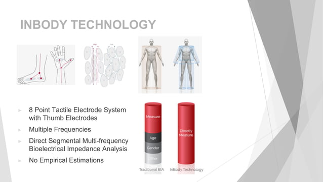 InBody Value Proposition | Body Composition Analysis | PDF