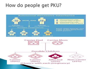 Inborn error of metabolism | PPTX