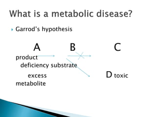 Inborn error of metabolism | PPTX