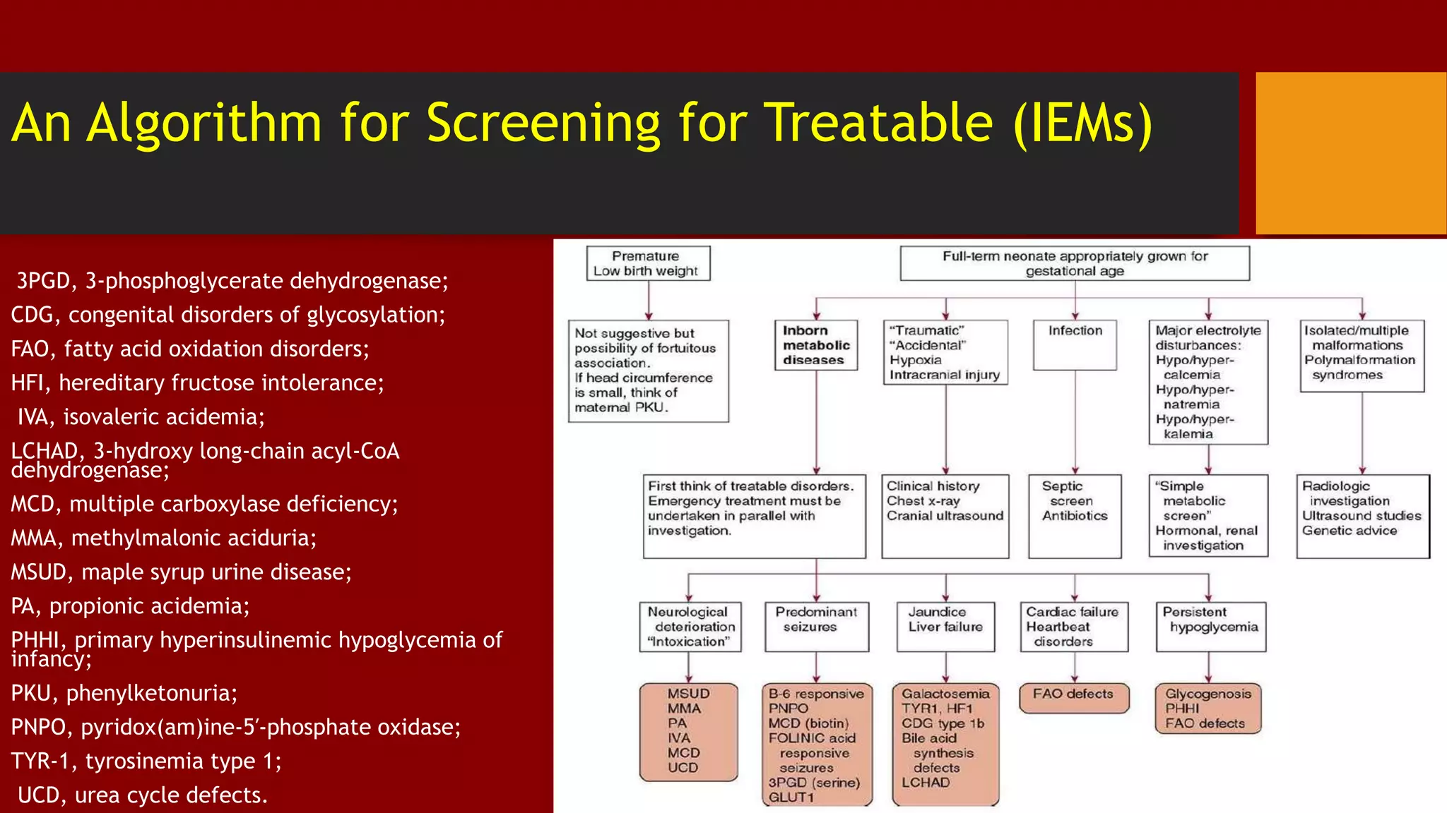 Inborn error of metabolism 2019 | PPT