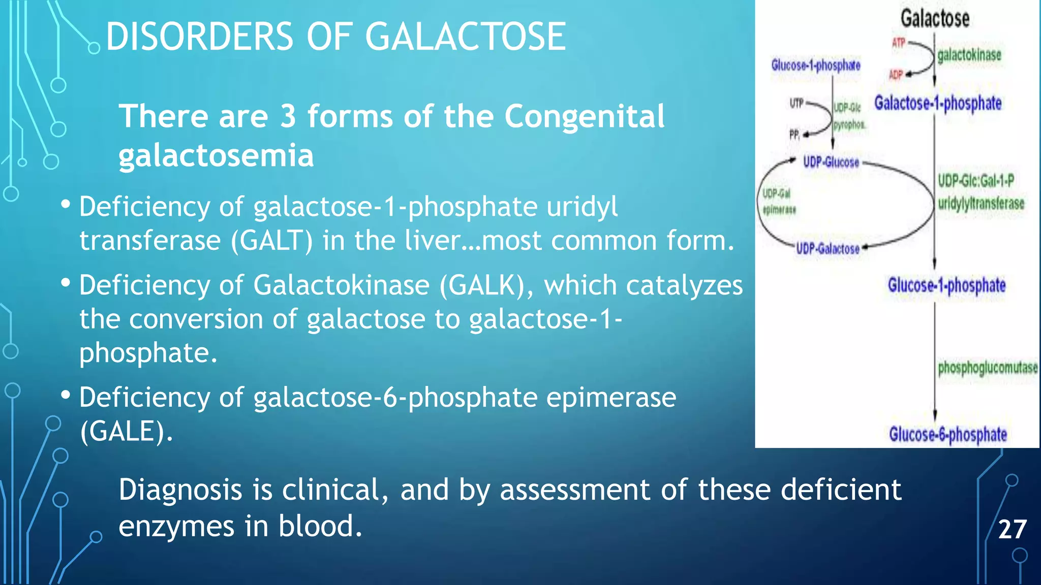 Inborn errors of carbohydrate metabolism | PPTX