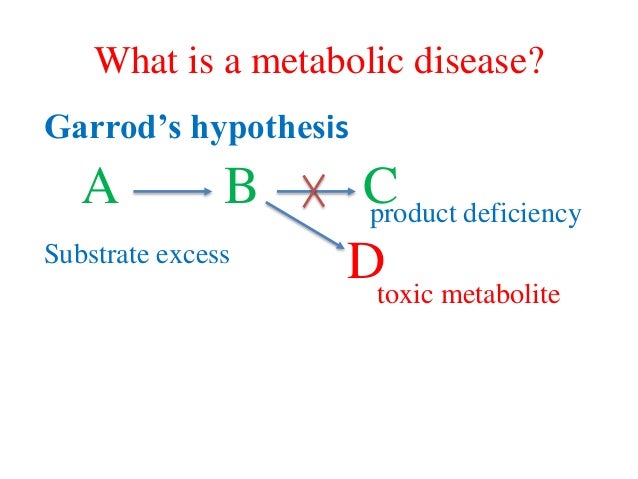 Inborn errors of carbohydrate metabolism