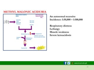 Lecture Note on Inborn Errors of Metabolism.pdf