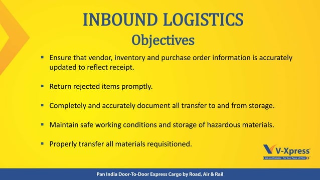 Inbound outbound | PPTX