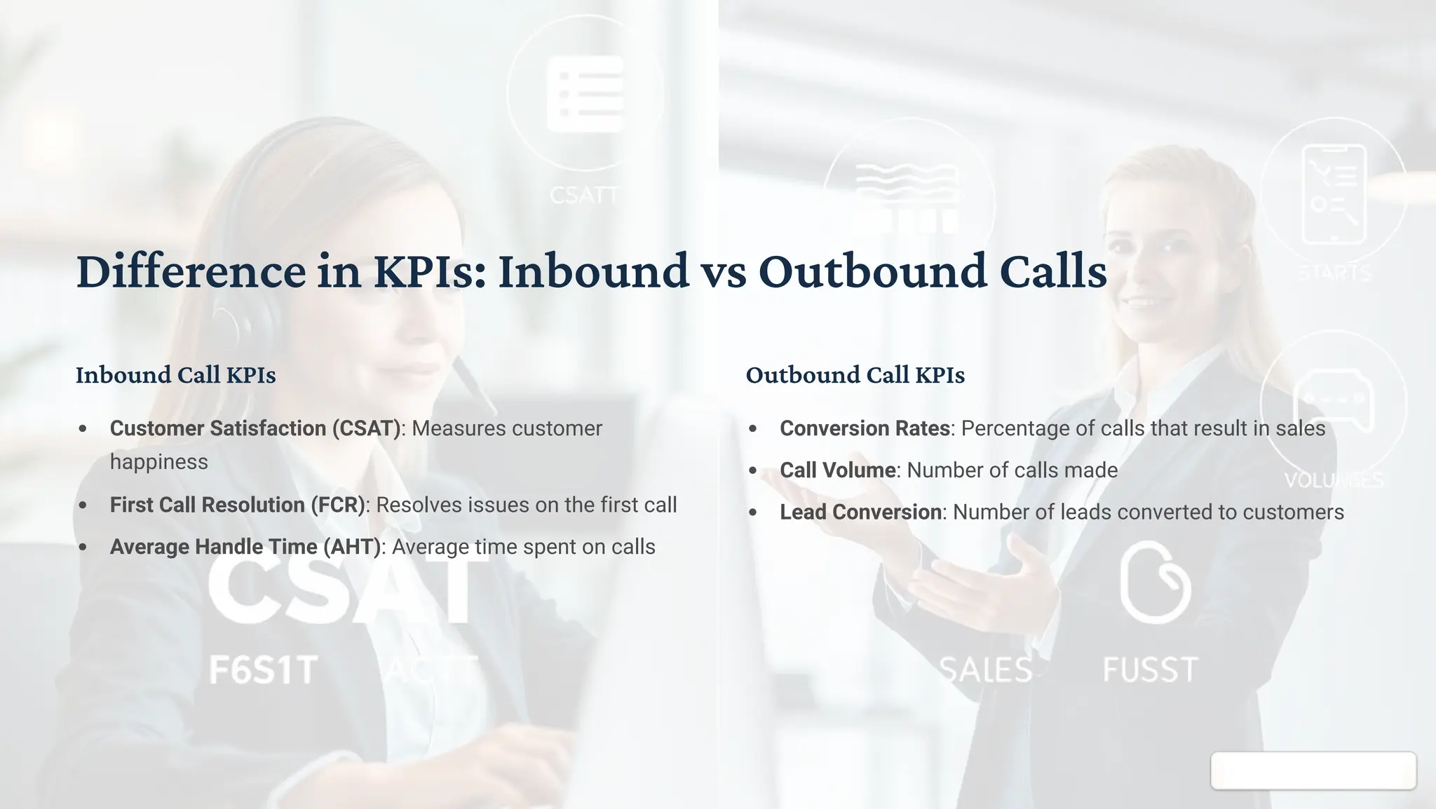 Inbound vs. Outbound Calls: A Deep Dive. | PDF