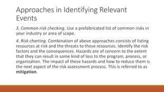 Risk assessment for Risk management subject.pptx