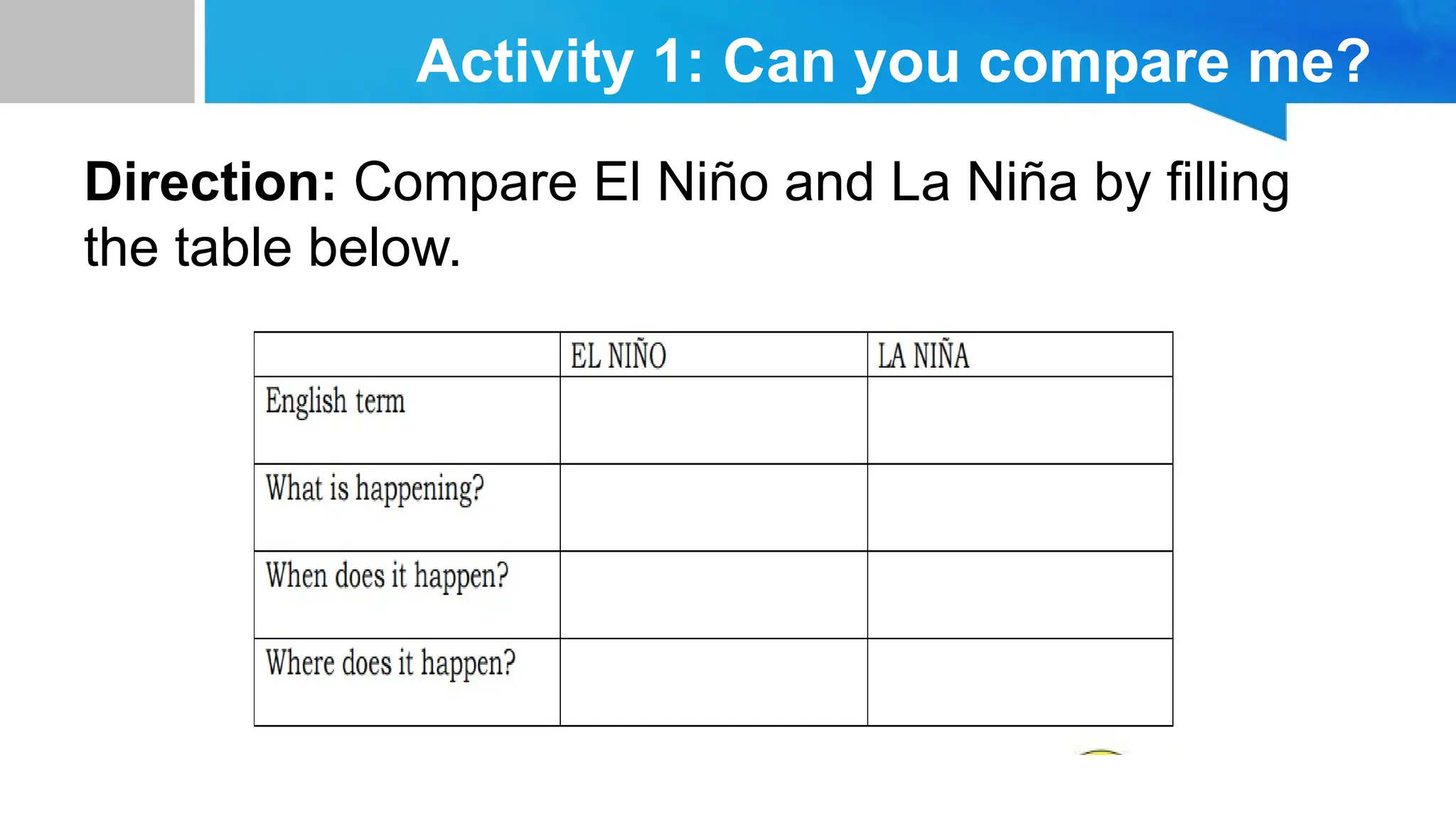 El Niño and La Niña ppt hehehehhehehehe.pptx