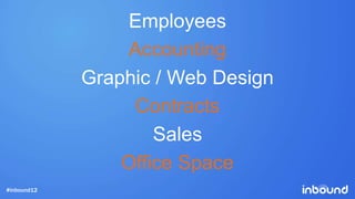 Bill Faeth on How to Dominate a Vertical | PPTX | Business | Business ...