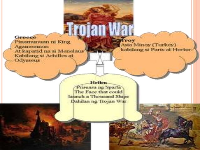 SINAUNANG KABIHASNAN NG GRESYA | PDF