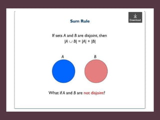 INCLUSION AND DISCLUSION FOR DISCRETE MATHEMATICS | PPT