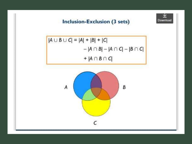 INCLUSION AND DISCLUSION FOR DISCRETE MATHEMATICS | PPT