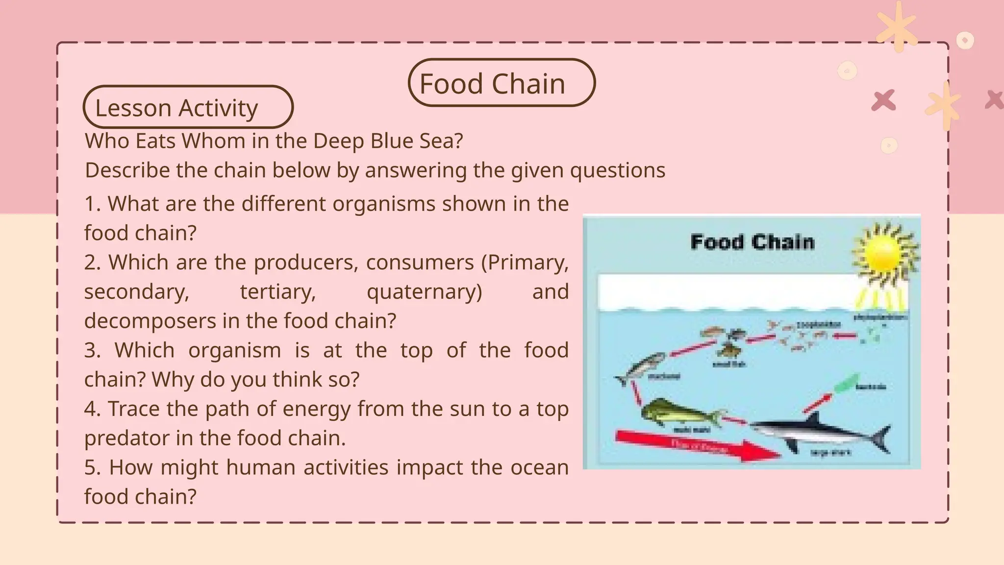 Science q2 matatag curriculum grade four | PPTX