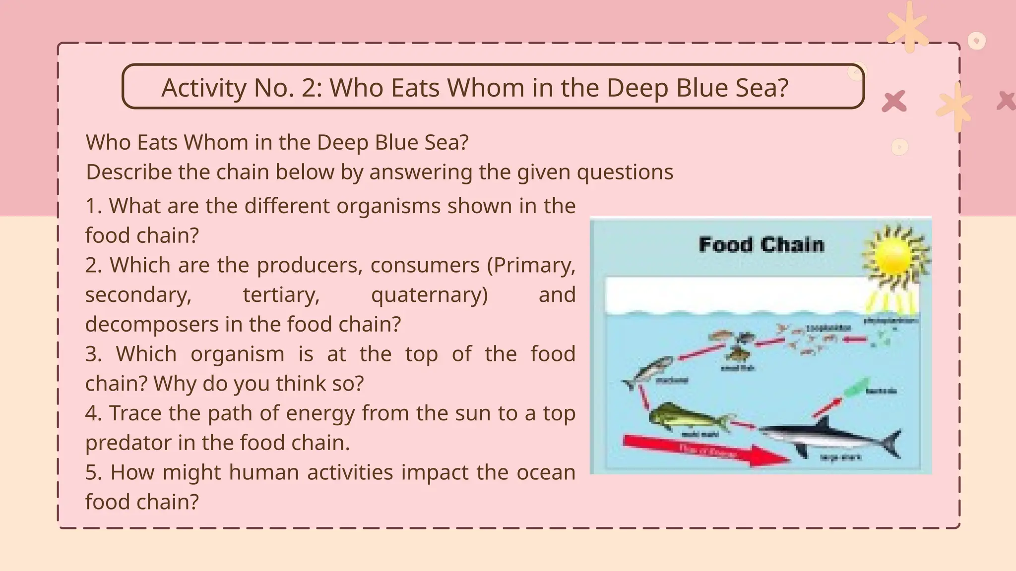 Science q2 matatag curriculum grade four | PPTX