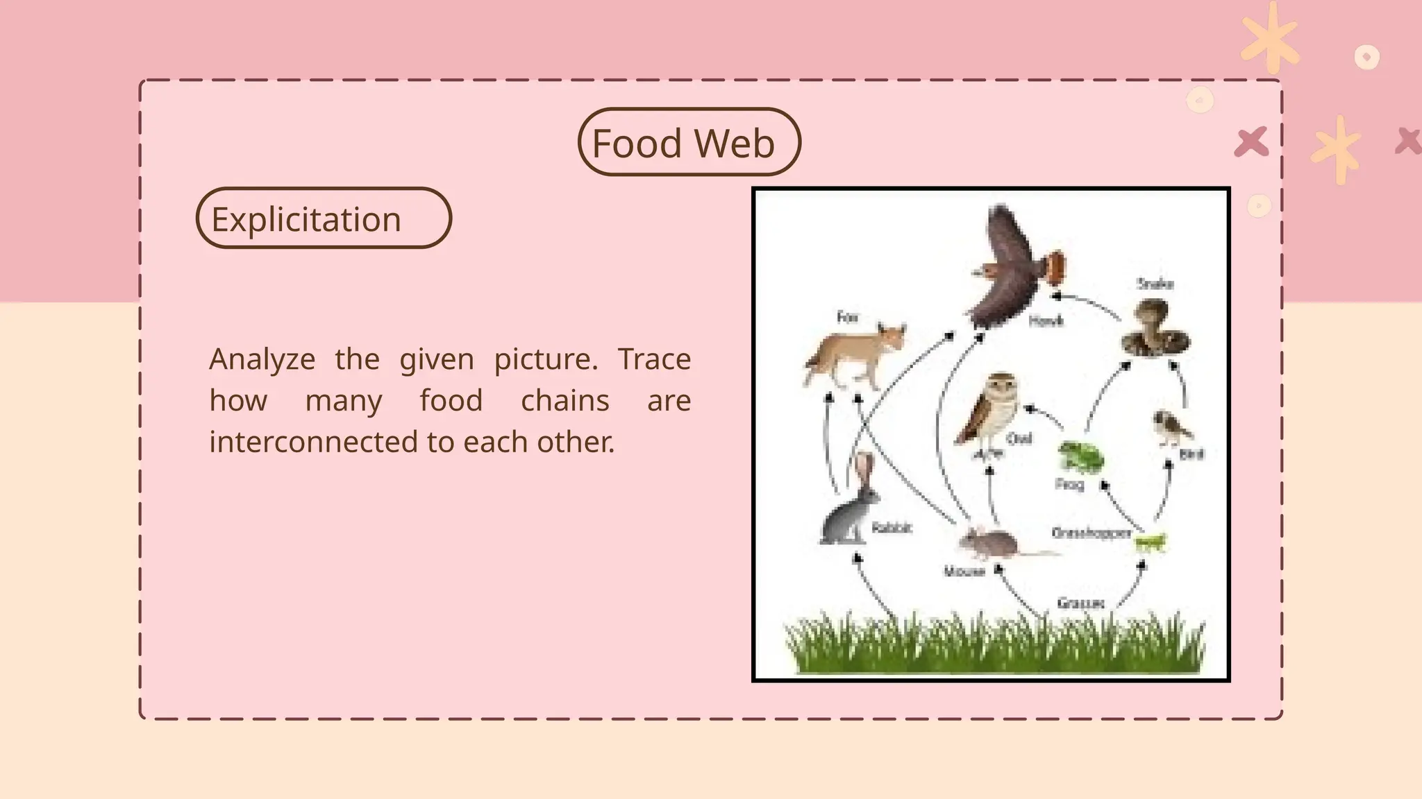 Science q2 matatag curriculum grade four | PPTX