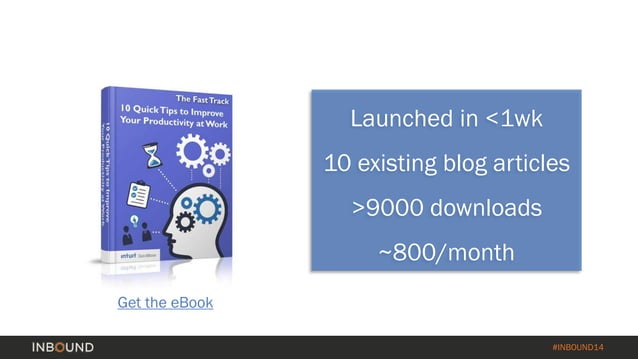 Embracing Change in B2B Marketing - Tim Riedel - Intuit | PPT