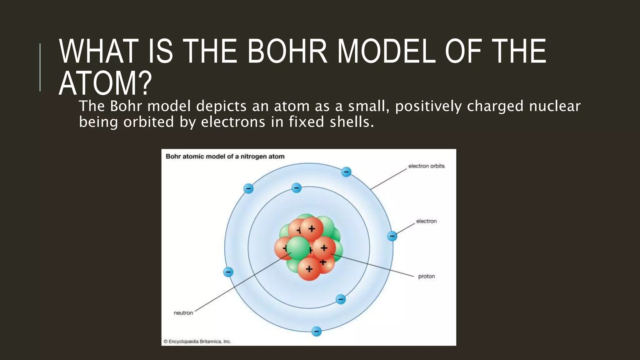 Bohr's model of an atom. | PPTX