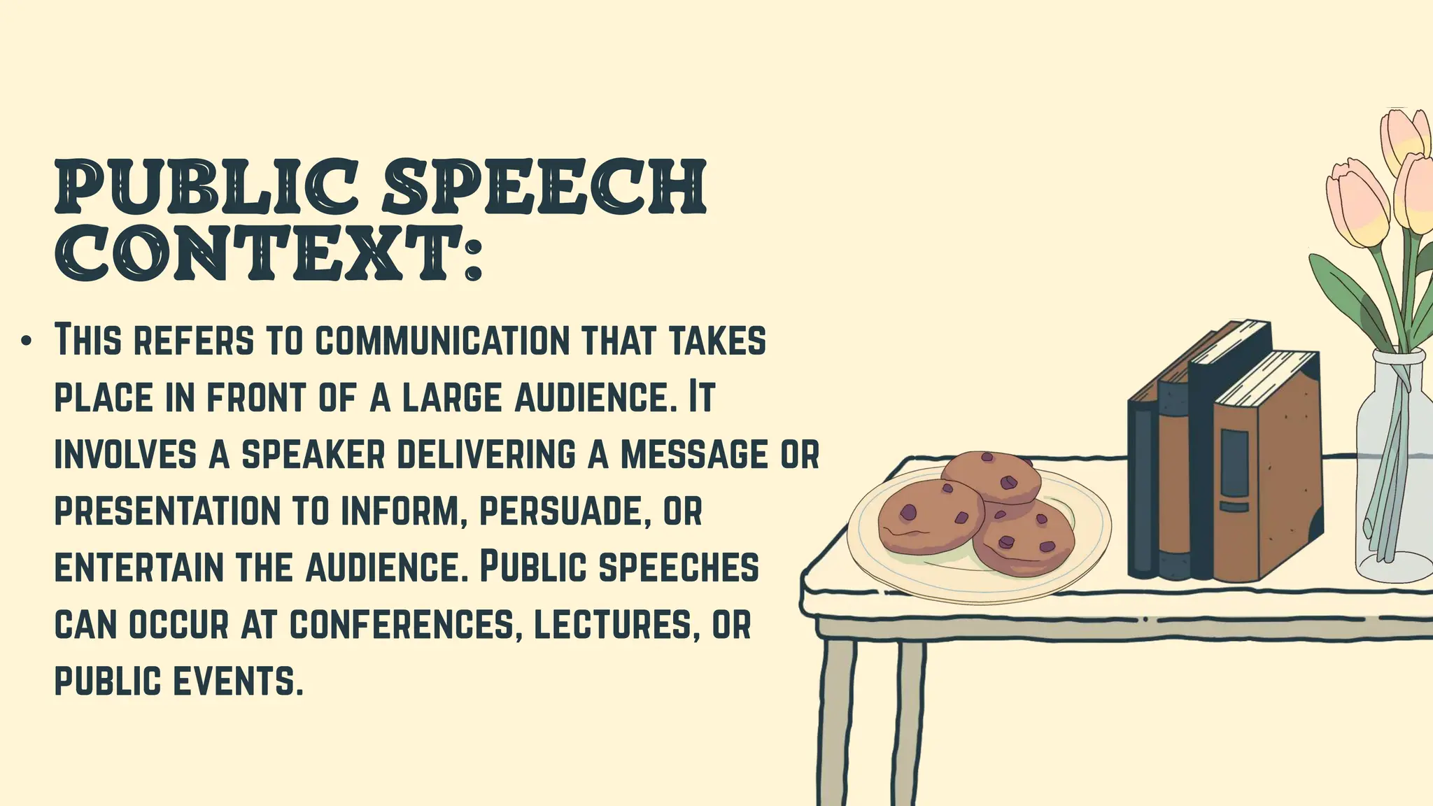 types of speech context | PPTX