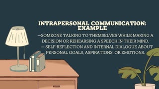 types of speech context | PPTX