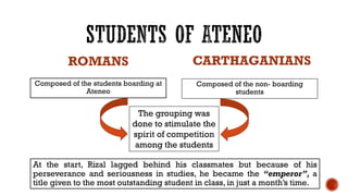 RIZAL AS A STUDENT IN MANILA Rizal Life and Works.pdf