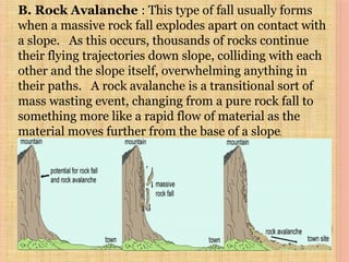 Mass waisting that causes of mass waisting | PPT